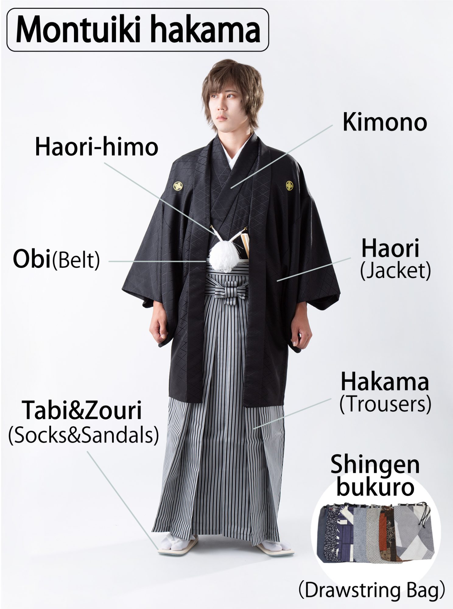 Premium Montsuki Hakama Plan｜Kyoto Kimono Rental Yumeyakata